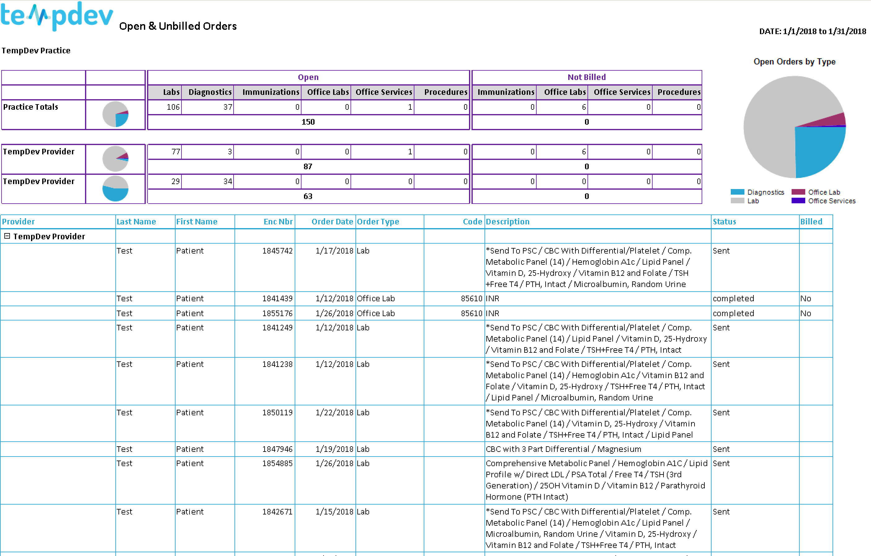 Open Orders NextGen EHR Report TempDev