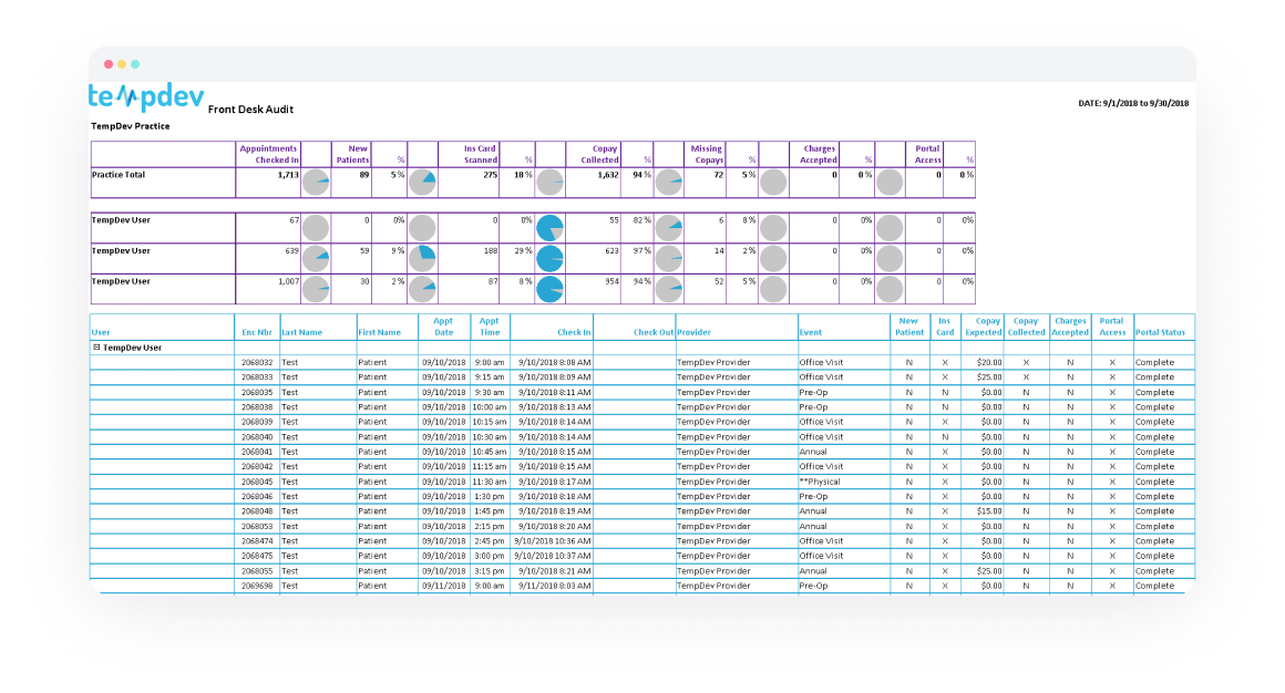 Front Desk Audit - TempDev