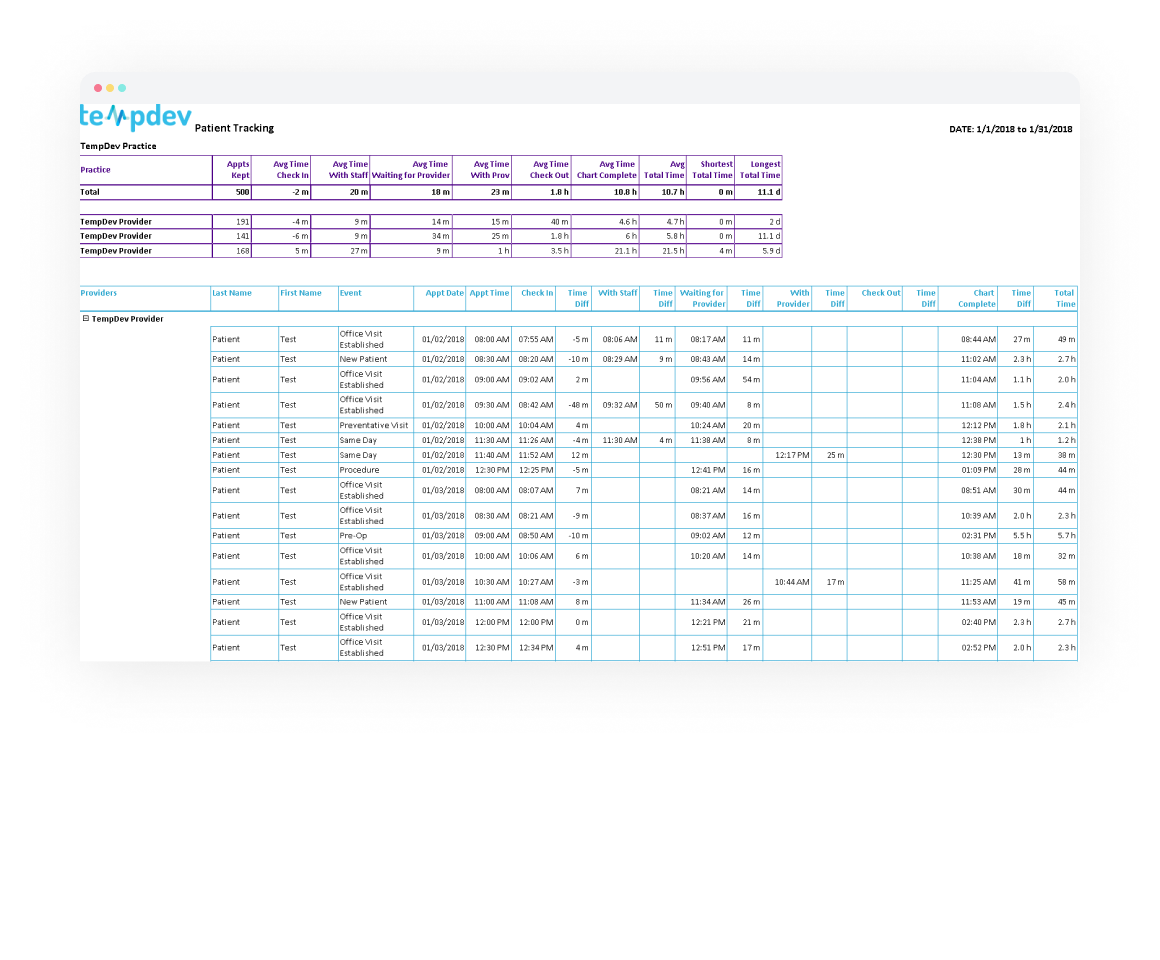 Patient Tracking - TempDev