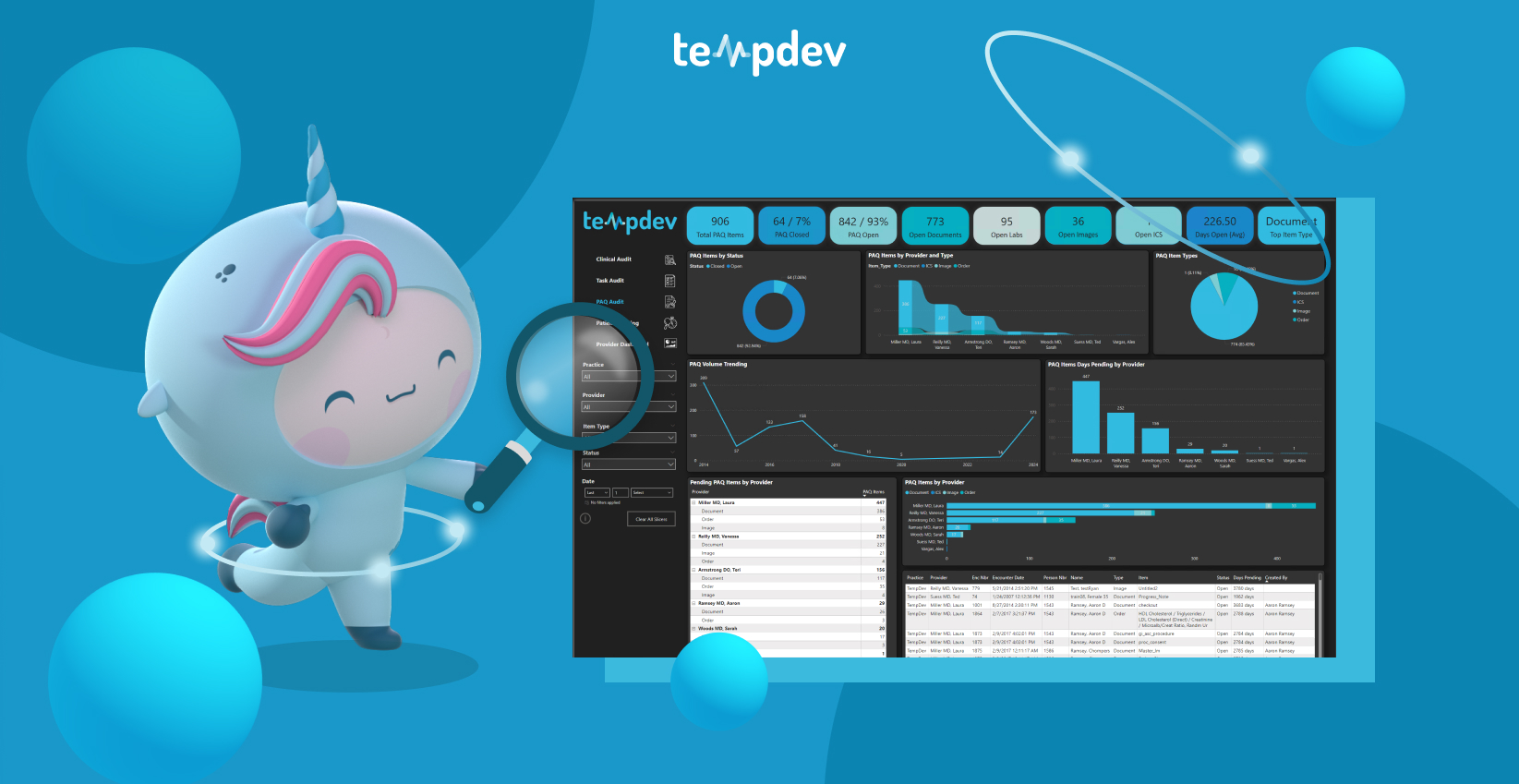 Utilize NextGen EHR Operations BI Dashboard to Improve Clinical ...